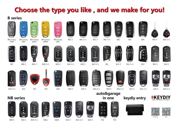 New Car Keys just got Cheaper - The Car Key Man - National